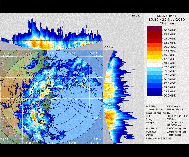 Cyclone Nivar Latest Updates: 'Very severe' cyclone makes landfall ...