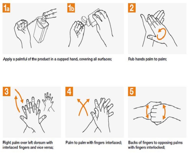 Global Handwashing Day 2020 | Handwashing, a new normal global phenomena