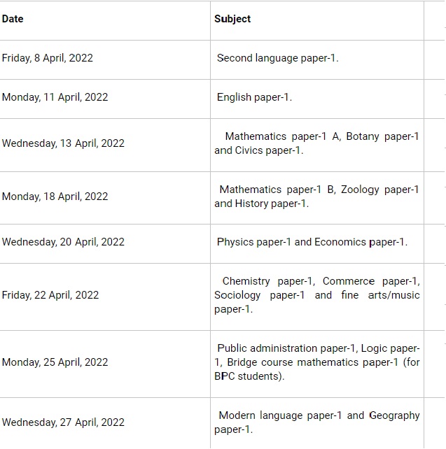AP Board Exams 2022 Schedule OUT: Check full date sheet for SSC, Inter ...