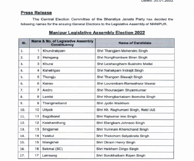 Manipur Elections 2022: N Biren Singh to contest from Heingang as BJP ... Manipur Elections 2022: N Biren Singh to contest from Heingang as BJP ...