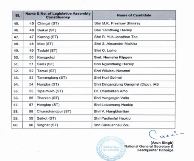 Manipur Elections 2022: N Biren Singh to contest from Heingang as BJP ... Manipur Elections 2022: N Biren Singh to contest from Heingang as BJP ...