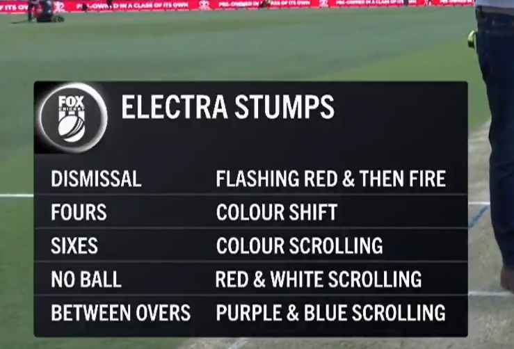Big Bash League: What Are 'Electra Stumps', And How Do They Work ...