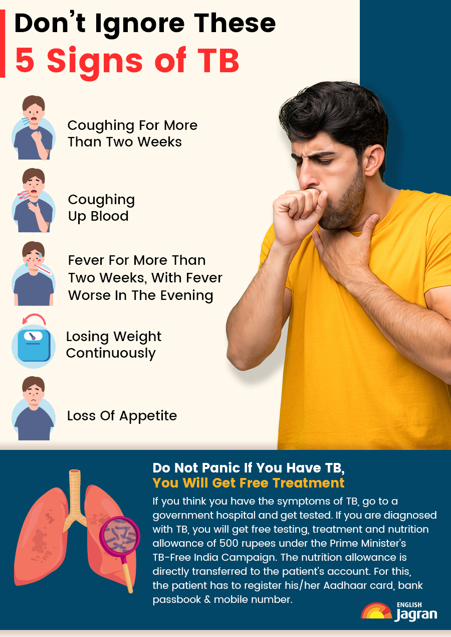 Tiny Air Pollutants Weakening Lungs, Increasing Risk Of Tuberculosis