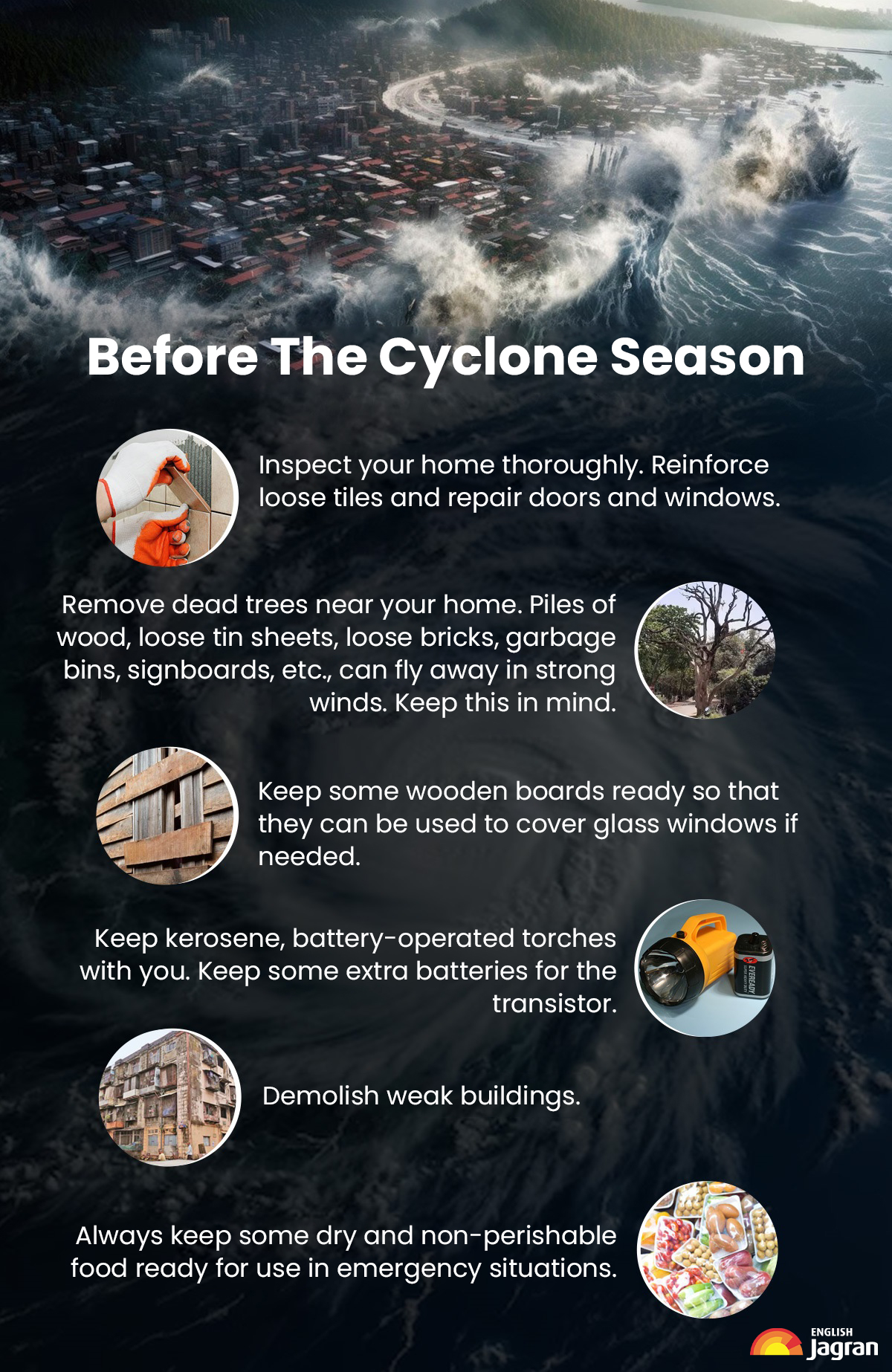 Global Warming Effects Become Increasingly Visible In India As Cyclones ...