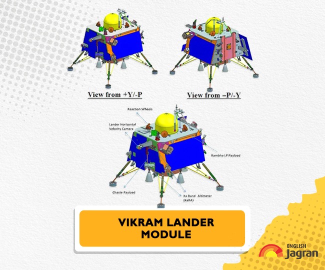 Chandrayaan-3 Embarks On Journey To Moon; Know All About Its Components And Their Objectives ...