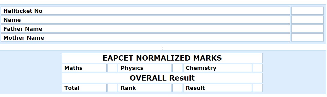 Manabadi EAMCET Results 2023 (OUT) LIVE: AP EAMCET Exam Results ...