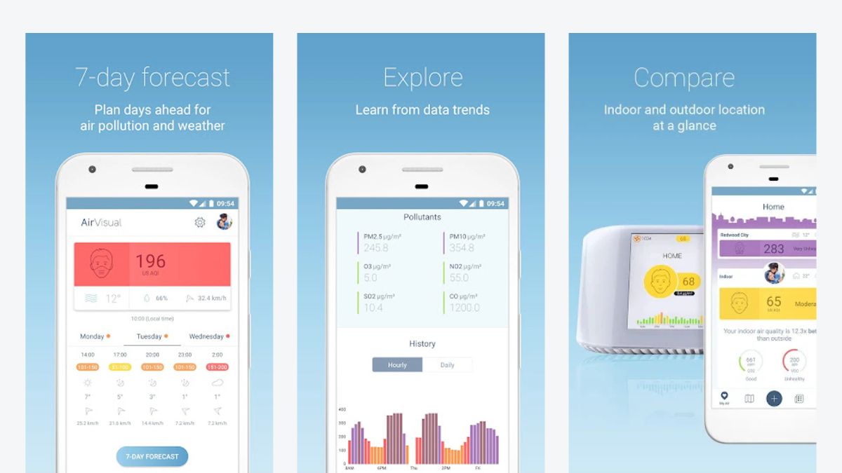 Delhi Air Pollution: IQAir AirVisual To Shoot! I Smoke, Best Apps To ...