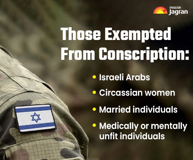 Israel Mobilises 3 Lakh Soldiers In 3 Days To Fight Hamas; All About ...