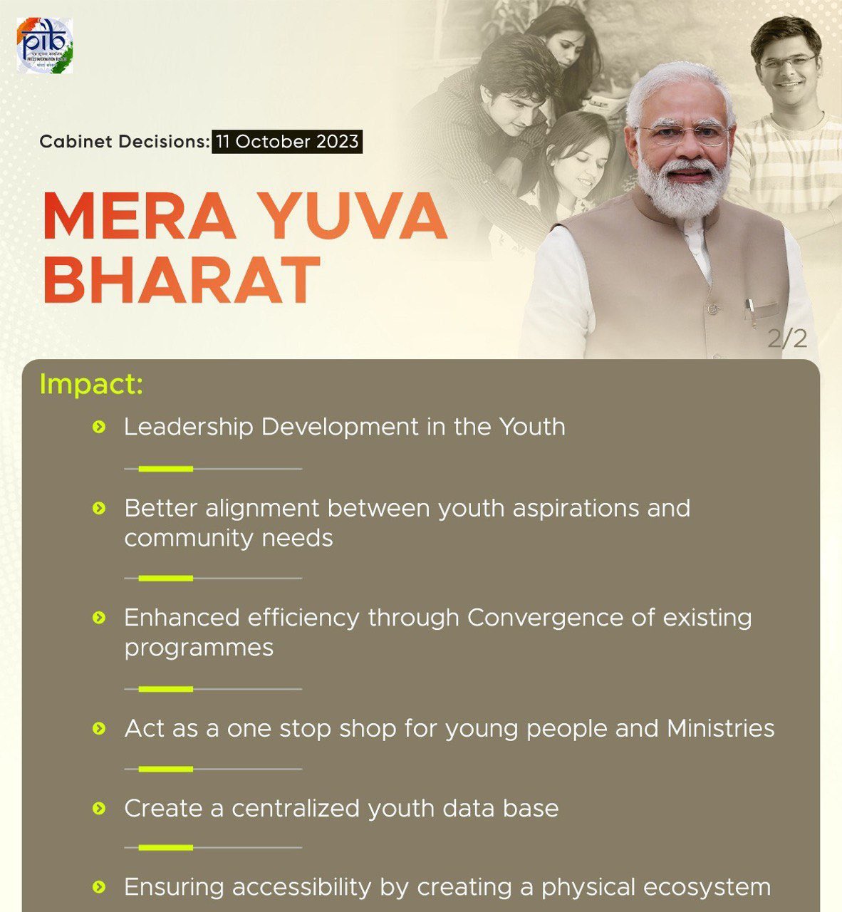 Centre Unveils 'Mera Yuva Bharat', Aims To Make India Developed By 2047 With Youth Participation ...