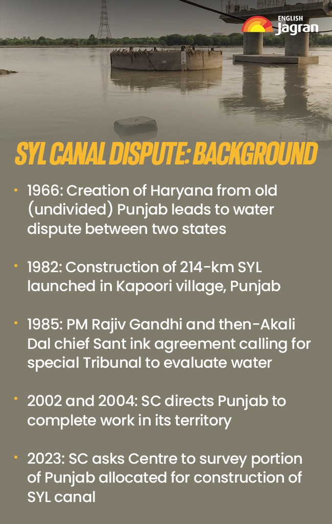 Sutlej Yamuna Link Canal Issue Flares Up In Punjab, Haryana Again Post ...