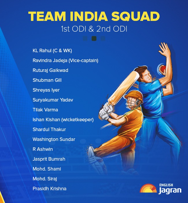 IND vs AUS ODI Squad Announced: Rohit, Virat, Pandya Rested For First ...