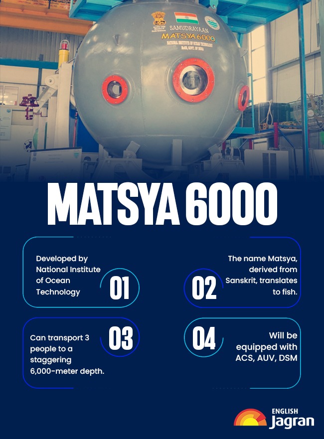What Is Samudrayaan Mission And How Oceancraft Matsya 6000 Will Help ...