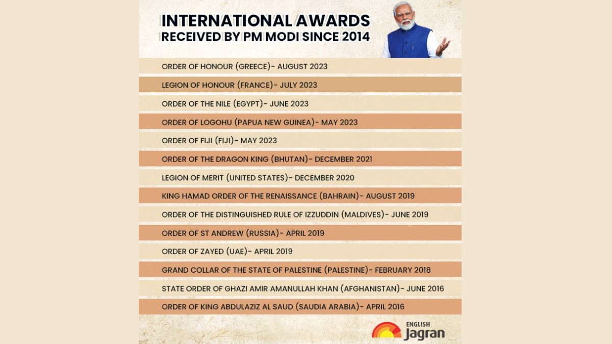 PM Modi Birthday Special: Egypt's 'Order Of The Nile' To France's Highest Civilian Honour ...