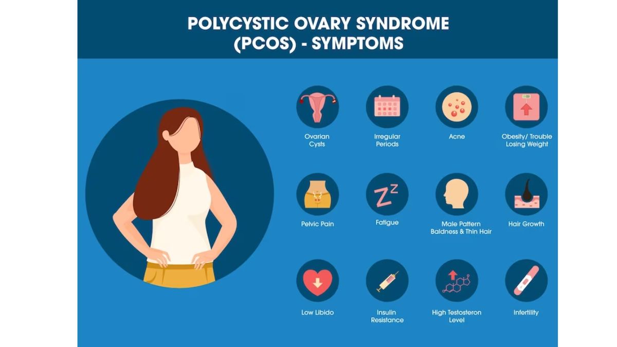 PCOS Awareness Month: 5 Common Signs And Symptoms To Watch Out For