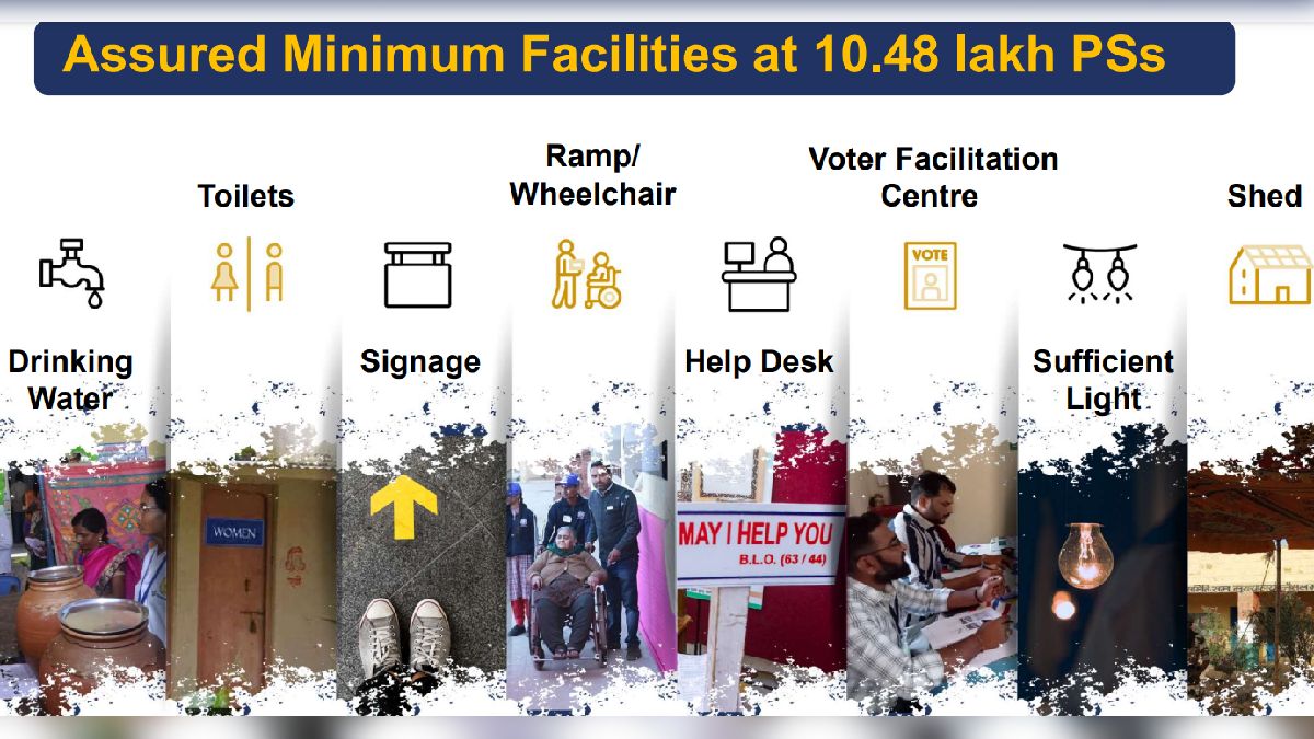 Wheelchairs To Toilets: 10 Lakh Polling Stations To Be Equipped With ...