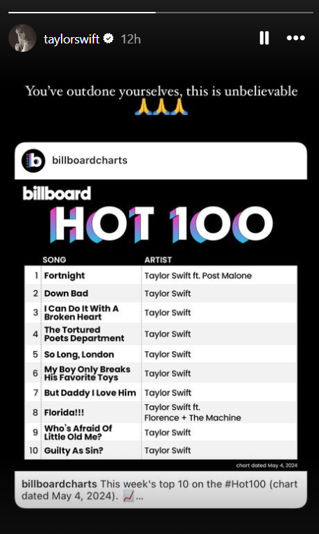 Taylor Swift Makes Billboard History With The Tortured Poets Department ...