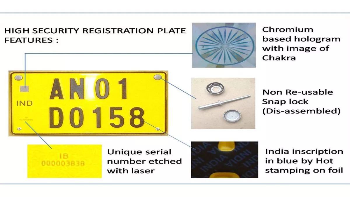 High Security Number Plates: Know What It Is And Why It Is Important ...