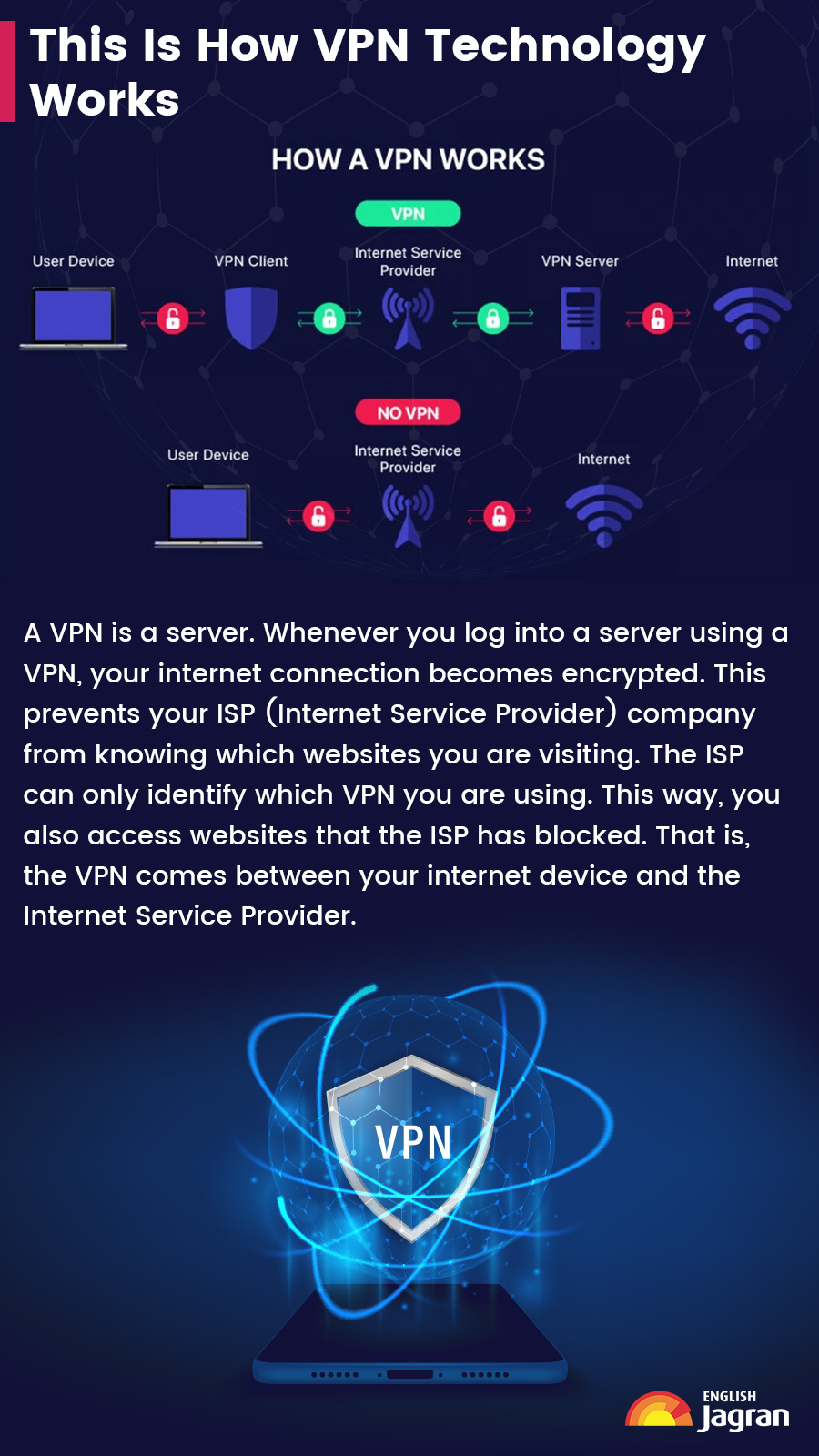 Bomb Threats Nefarious Attempts To Attack India’s Sovereignty, Security ...