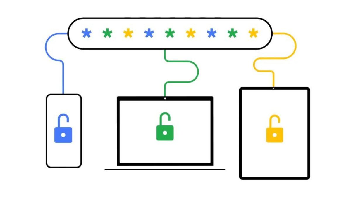Google Password Manager Now Allows 'Secure' Password Sharing With ...