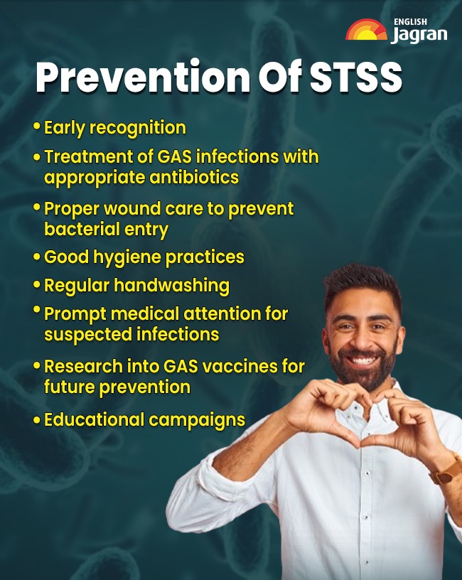 Flesh-Eating Bacteria: Know Symptoms, Cause, Prevention; Should Indians ...