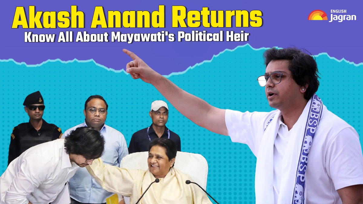 Who Is Akash Anand, A London MBA Graduate Reinstated By Mayawati As ... Who Is Akash Anand, A London MBA Graduate Reinstated By Mayawati As ...