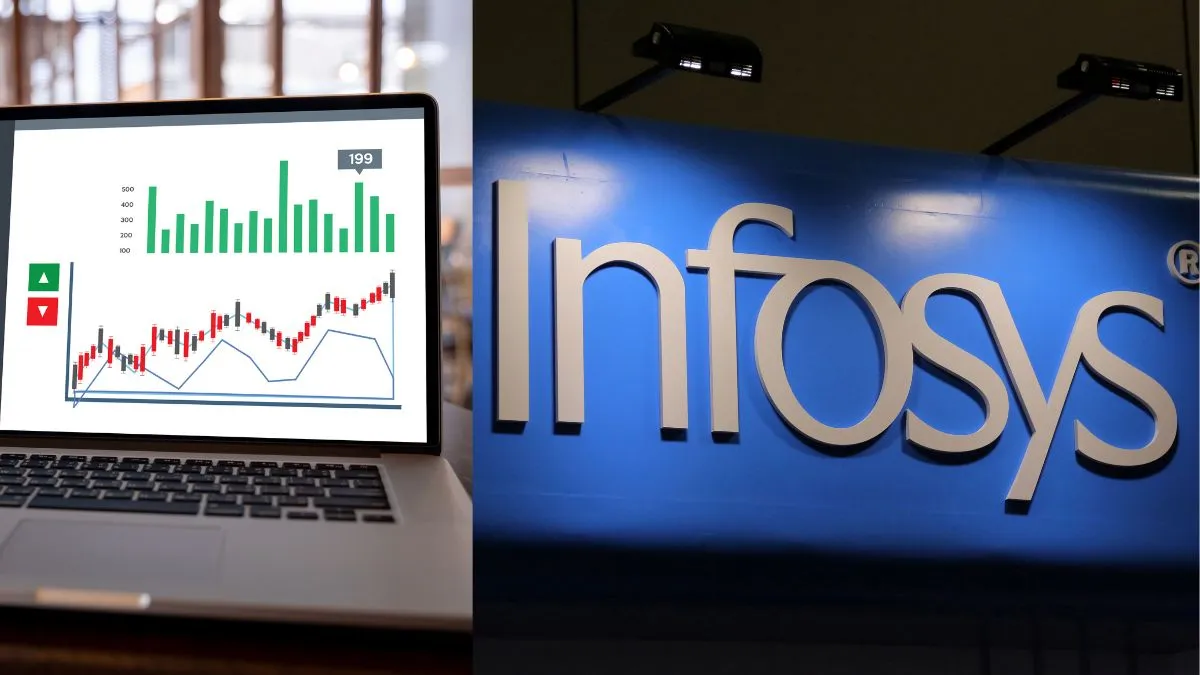 Infosys Shares Surge Nearly 5% In Early Trade After Q1 Results