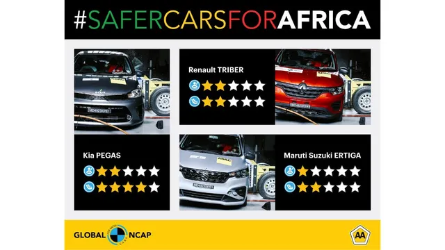 Maruti Suzuki Ertiga Receives 1-Star Safety Rating In Global NCAP Crash ...