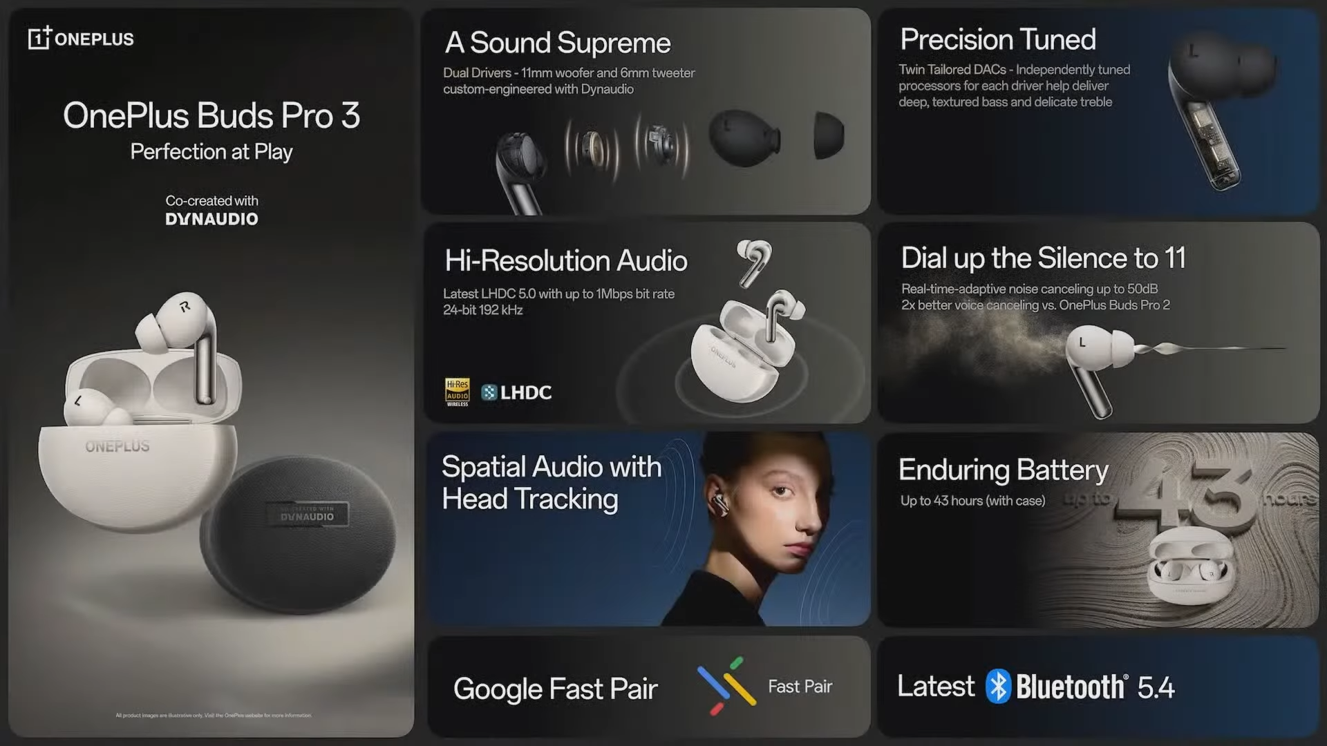 OnePlus Buds Pro 3 Launched In India With Dynaudio-Tuned Sound, 50dB ...