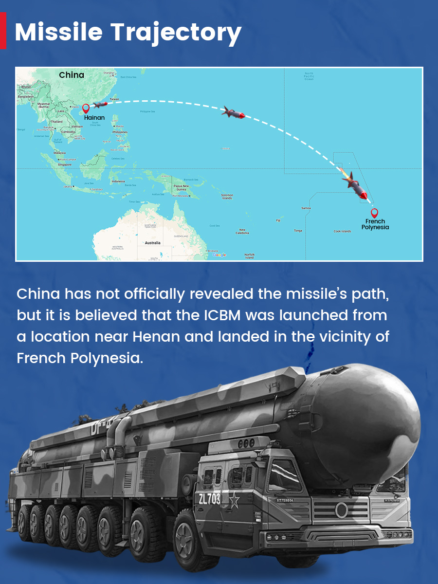 China’s ICBM Testing After QUAD Summit A Direct Message To US On Taiwan ...