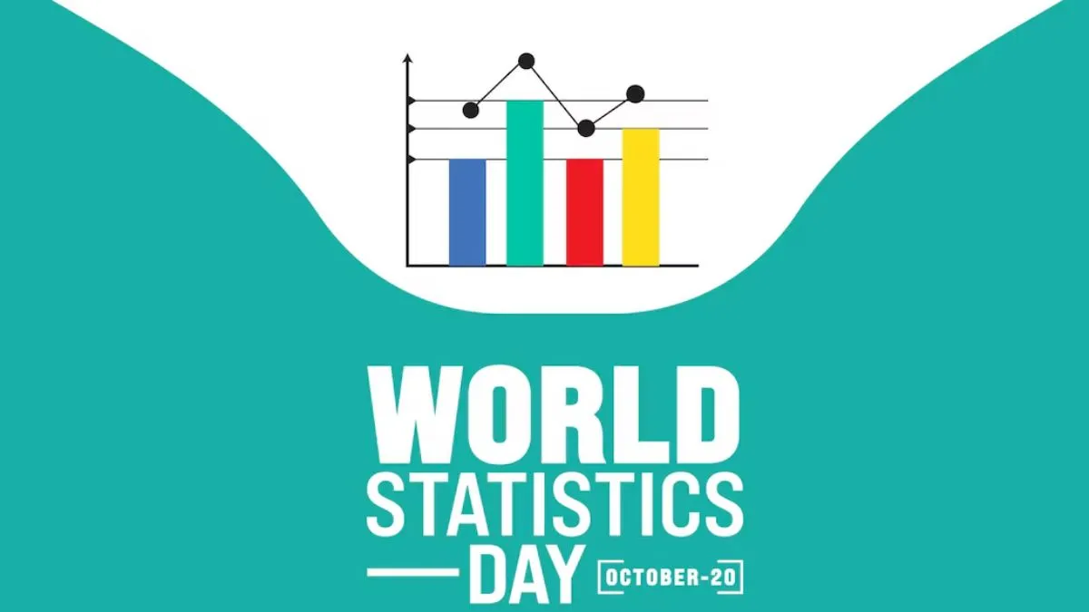 World Statistics Day 2024: Date, Theme, History, Significance, And ...