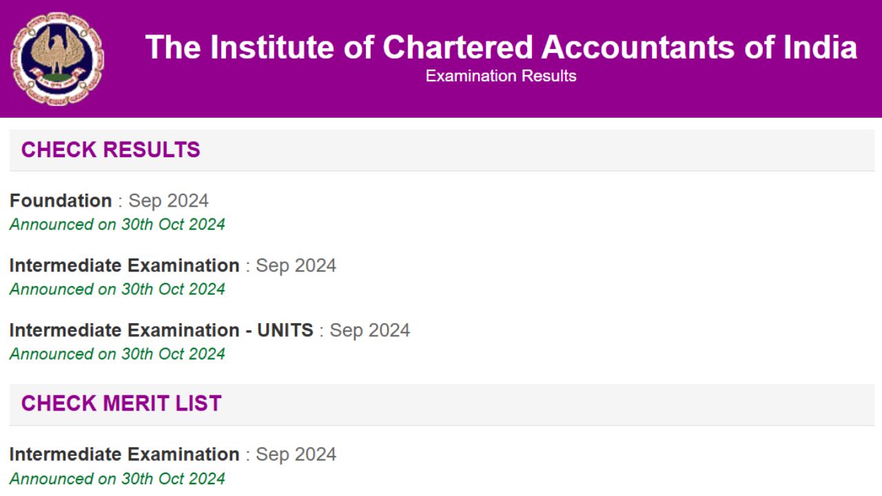 ICAI CA Result 2024 Out: ICAI CA Foundation, Inter Exam Results ... ICAI CA Result 2024 Out: ICAI CA Foundation, Inter Exam Results ...