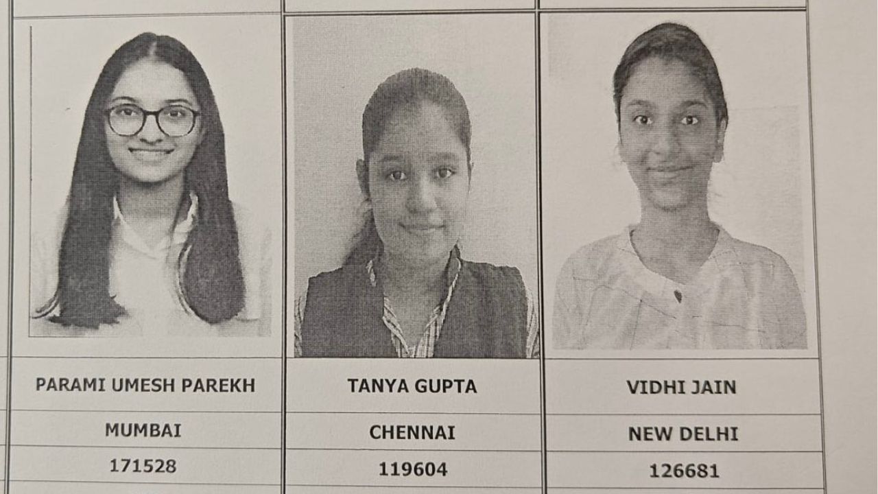 ICAI CA Foundation, Inter result 2024 Topper List: Parami Umesh Parekh ...