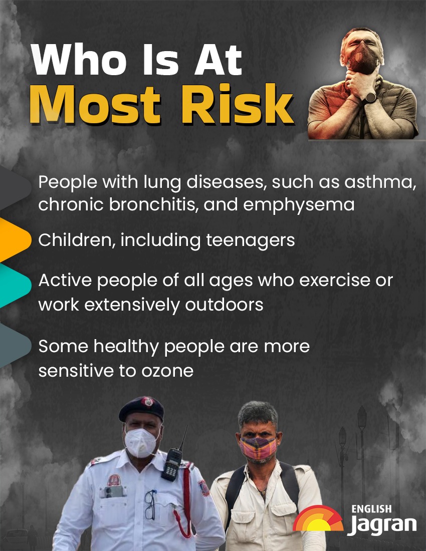 Air Quality Index: What Is AQI And How It's Calculated? Know About Main ...