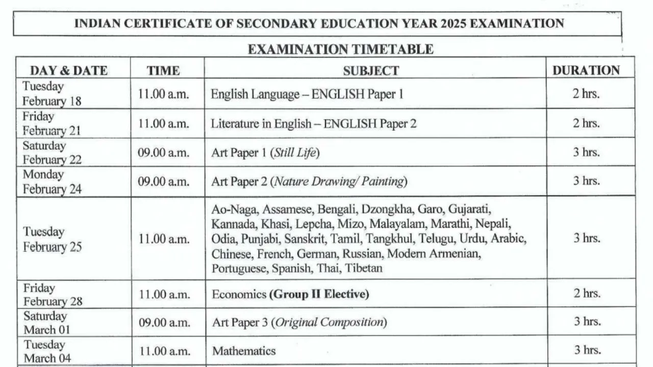 ICSE Class 10th Board Exam 2025 Timetable Out: CISCE Class 10th Time ... ICSE Class 10th Board Exam 2025 Timetable Out: CISCE Class 10th Time ...