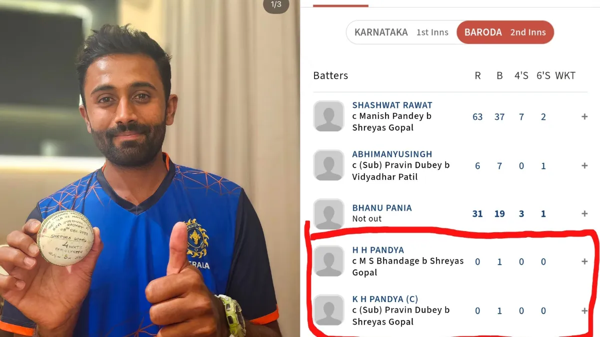 CSK's Shreyas Gopal Takes Hat-Trick During Karnataka vs Baroda's SMAT ...