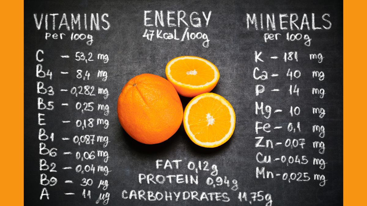 Complete List Of Vital Vitamins And Minerals Needed For A Healthy Body