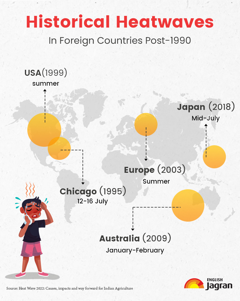Global Brightening: As Climate Change Widens Day And Night Temperature ...