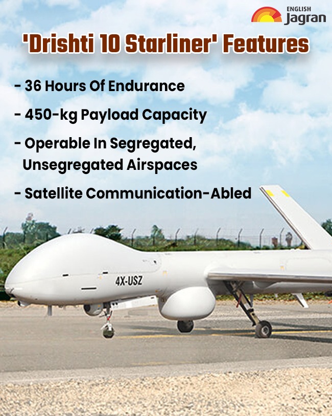 Navy Chief Unveils Made-In-India Reconnaissance Drone Developed By ...