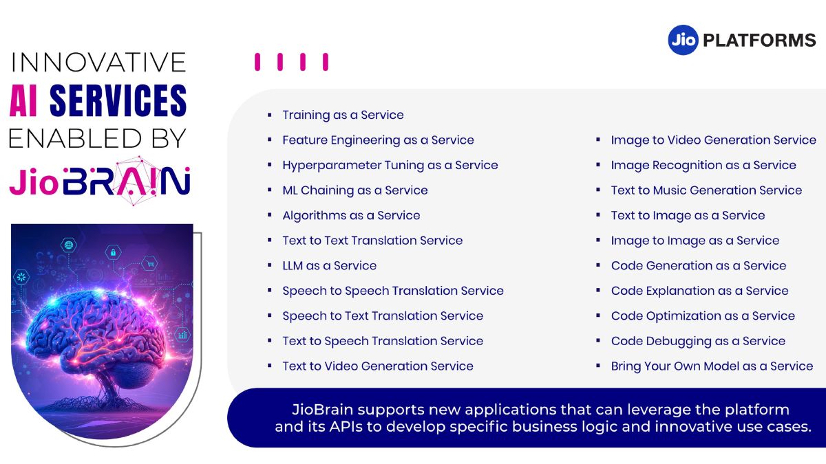 Jio Brain: Jio Announces 5G Integrated Machine Learning System For ...