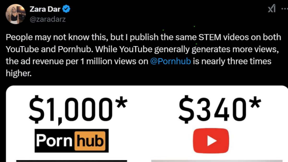 YouTuber Zara Dar, Who Quit Her PhD For OnlyFans, Is Now Uploading ...