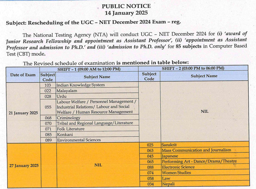 UGC NET 2024 January 15 Exam Revised Schedule Announced; Check New ...