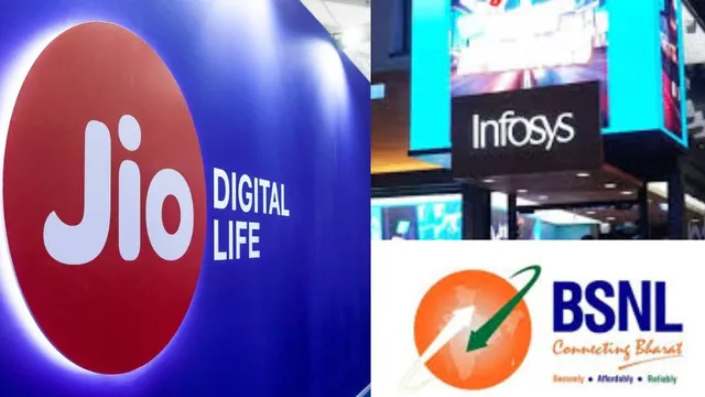 List Of 40+ Famous Companies In India And Their Full Forms: JIO, BSNL ...