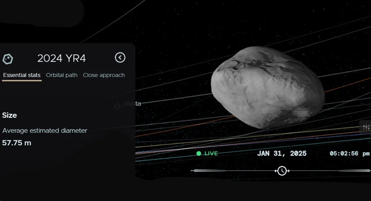 Football Field-Sized Asteroid To Hit Earth In 2032? What NASA Scientists Say