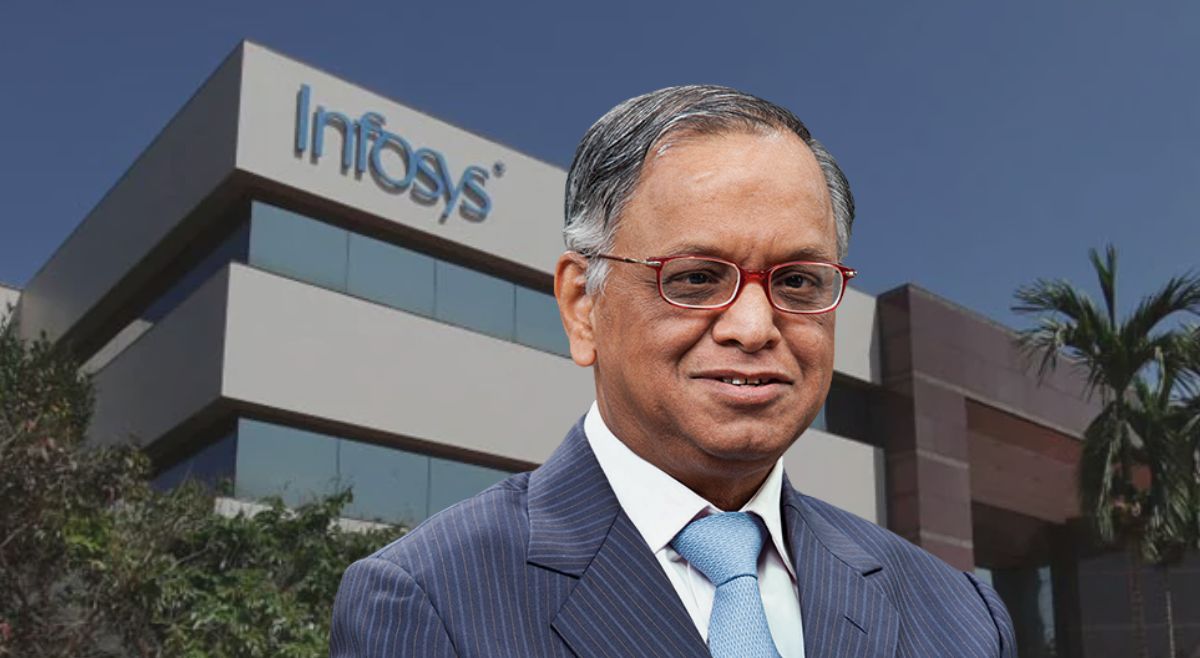 List Of 60+ Indian Companies That Started Small And Became Global Giants