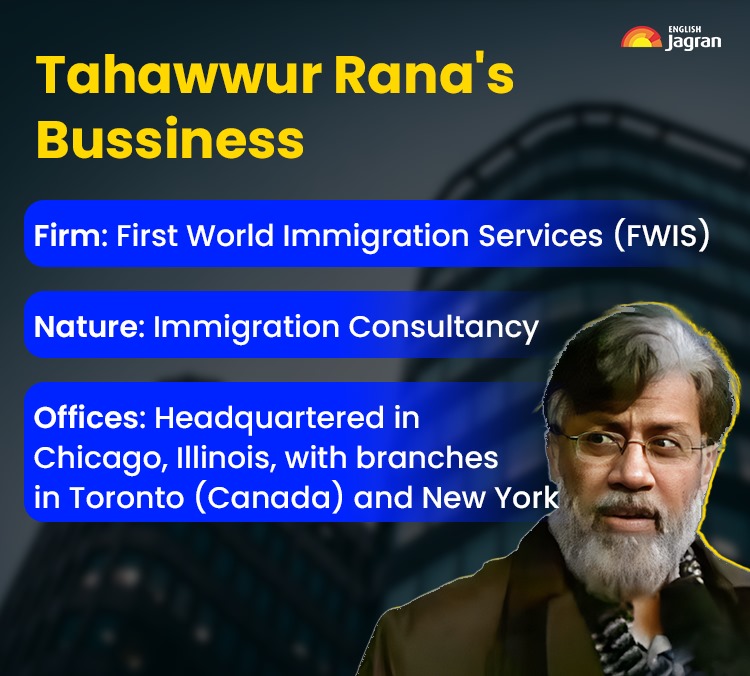 Tahawwur Rana Extradition: From Pakistan Army To US Jail, How A Doctor ...