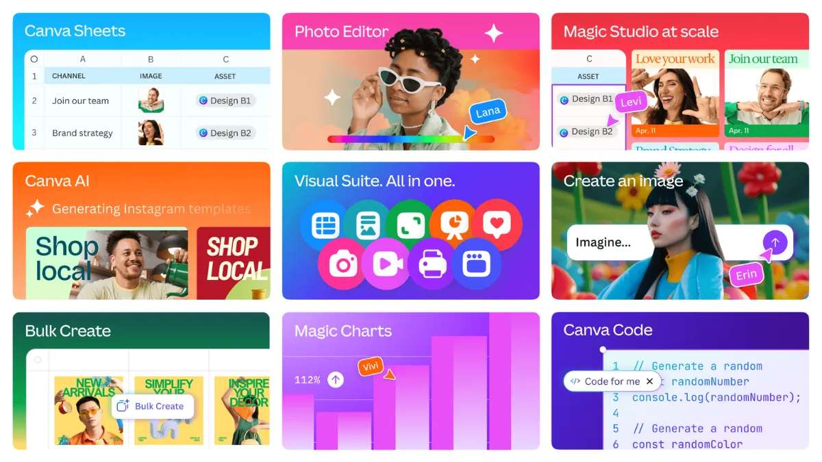Canva Just Changed Everything With Visual Suite 2.0 : Meet Canva AI, Sheets & Code