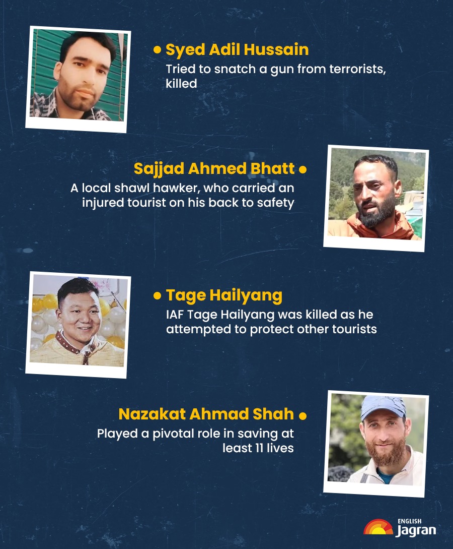 Pahalgam Attack: From Sajad Ahmad Bhat To Syed Adil Hussain, Meet All ...