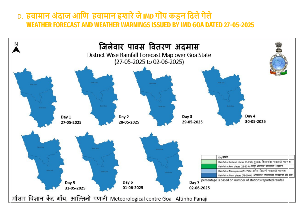 Goa Weather: IMD Issues Orange Alert For Heavy Rains In North, South ...