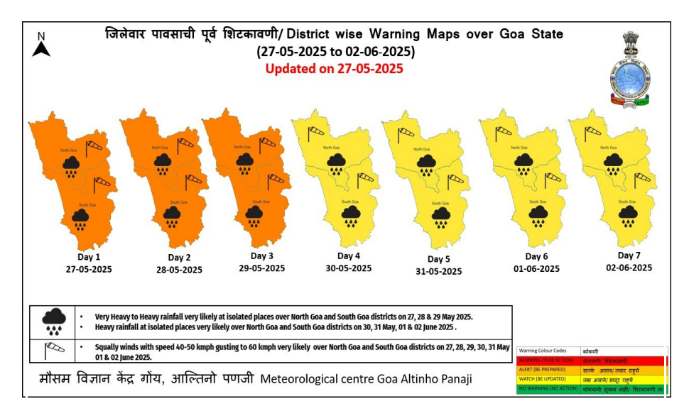 Goa Weather: IMD Issues Orange Alert For Heavy Rains In North, South ...
