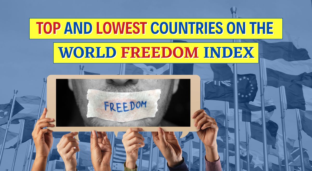 World Freedom Index By Country In 2025: Know Where India Ranks